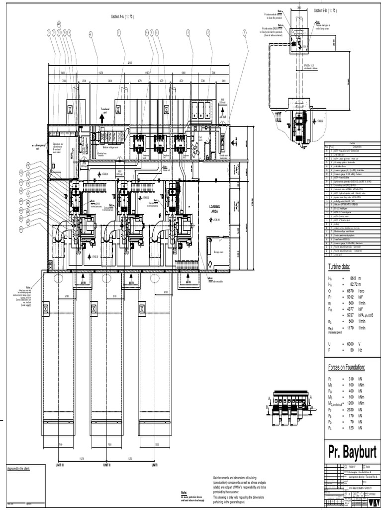 Denah Power House PLTM | Transformer | Electric Generator | Free 30-day ...