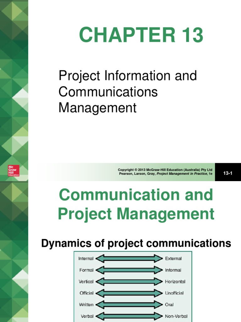 Pearson1e PPT ch13 | Download Free PDF | Project Management | Communication