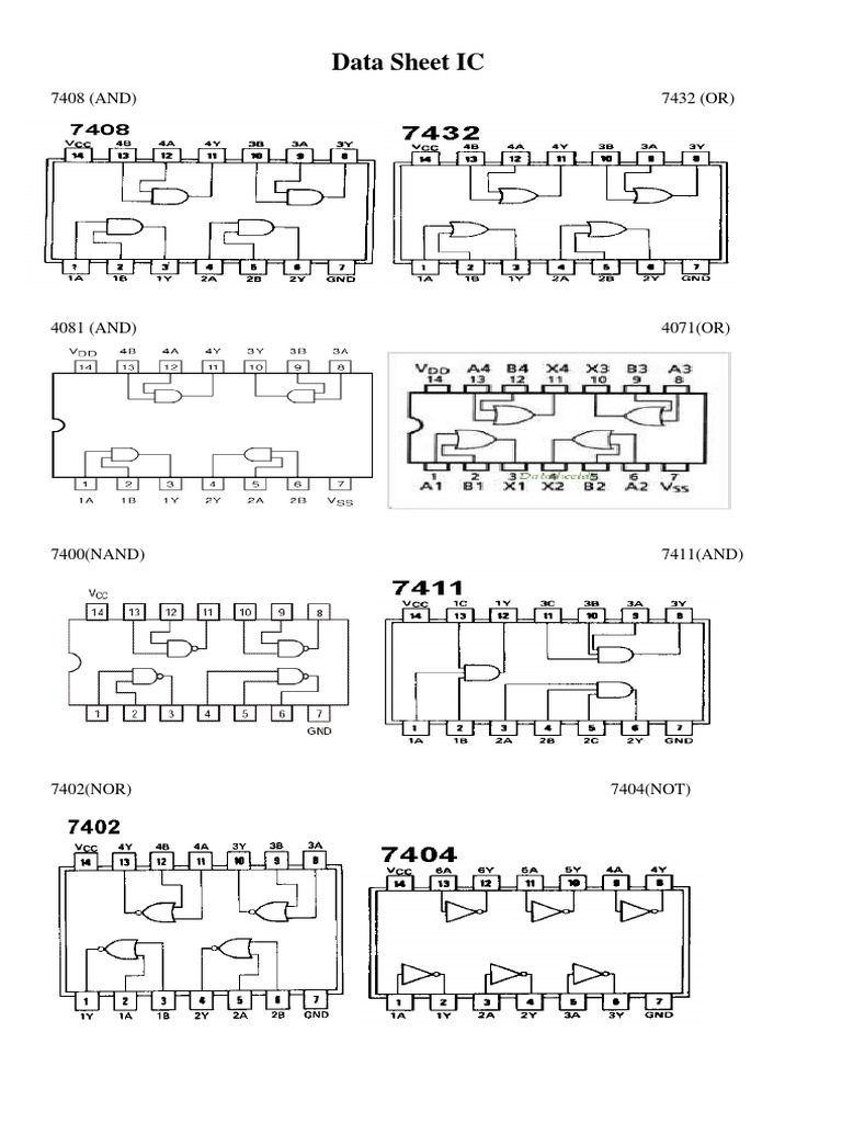 Data Sheet IC | PDF