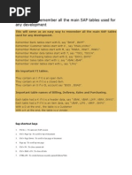 ABAP Eclipse Shortcut Guide | PDF