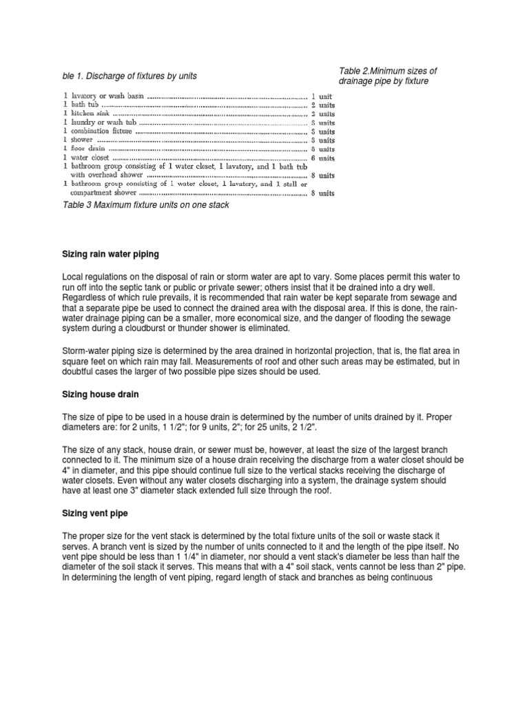 Ble 1. Discharge of Fixtures by Units Table 2.minimum Sizes of Drainage ...
