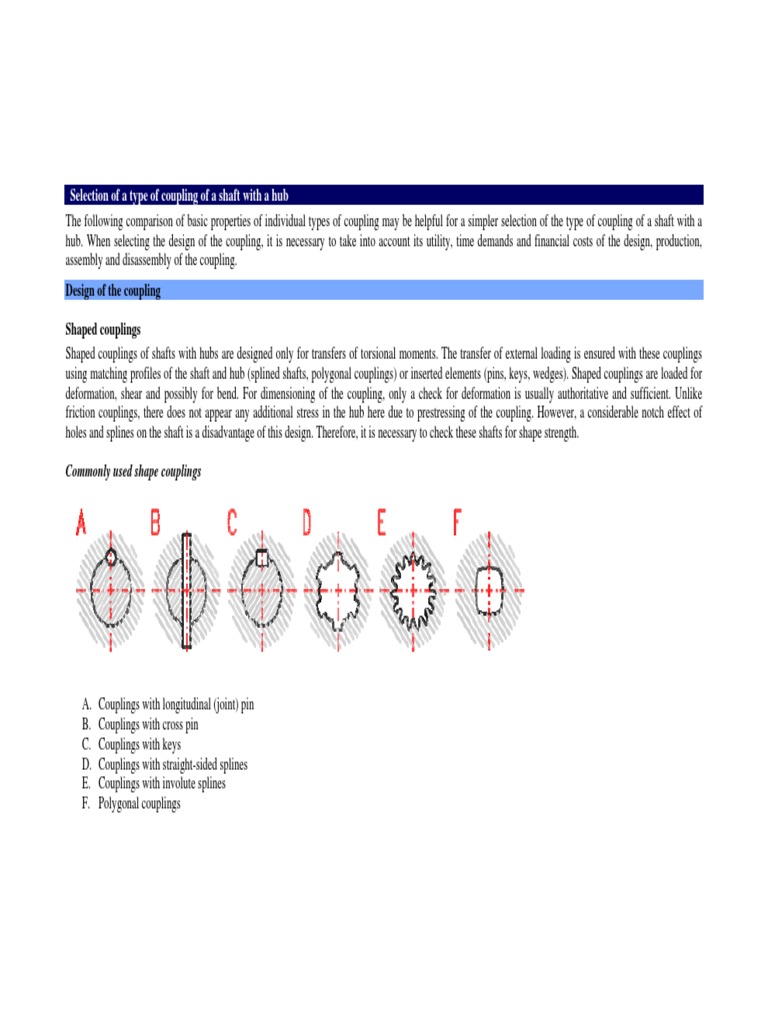 Shaft Coupling With Hub Connection | PDF | Manufactured Goods | Applied ...