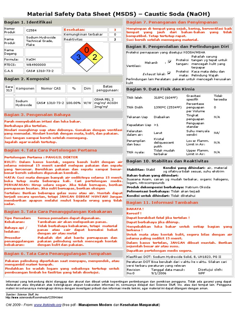 MSDS - Caustic Soda (NaOH).pdf