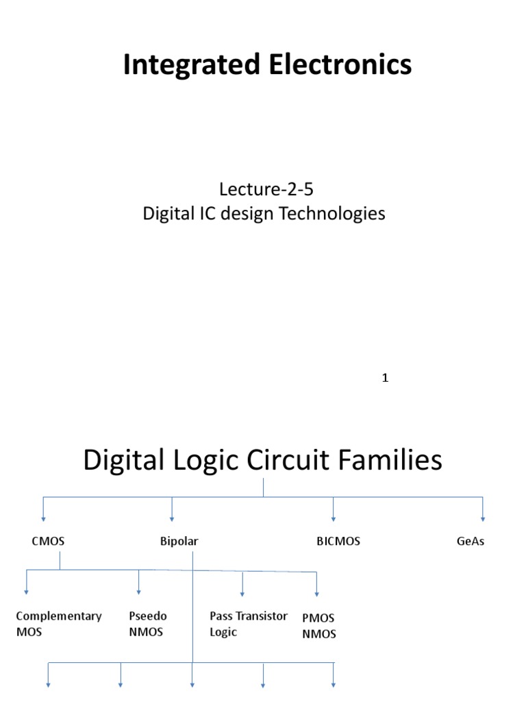 Integrated Electronics: Lecture-2-5 Digital IC Design Technologies ...