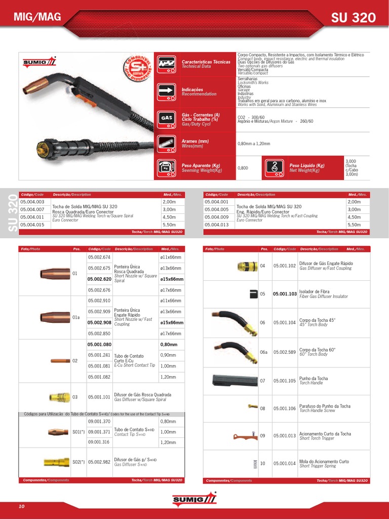 Su320 PDF | PDF | União | Aço