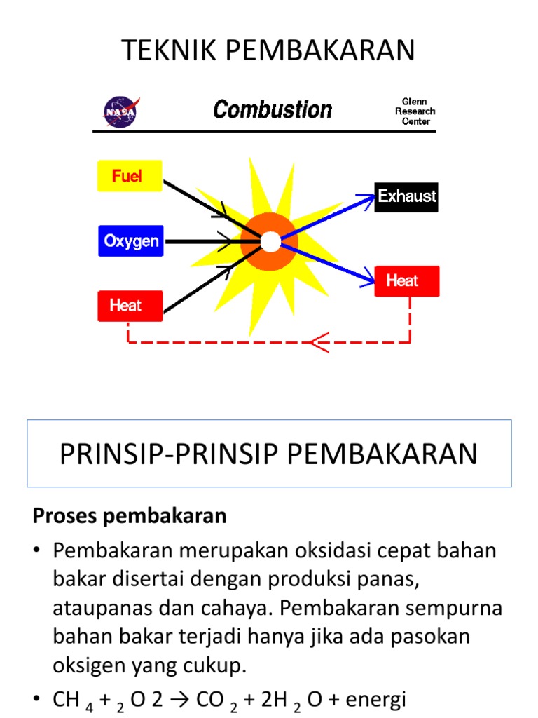 Teknik Pembakaran Modul 1 | PDF
