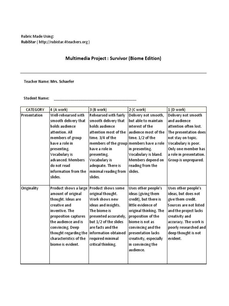 Multimedia Project: Survivor (Biome Edition) | PDF | Graphics | Information