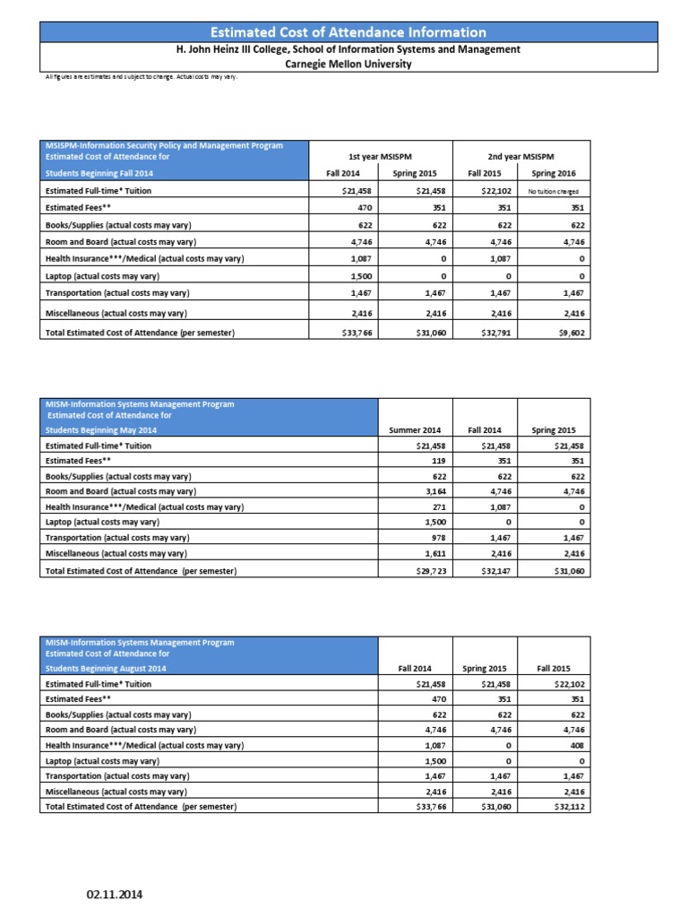 Estimated Cost of Attendance Information | PDF | Tuition Payments ...
