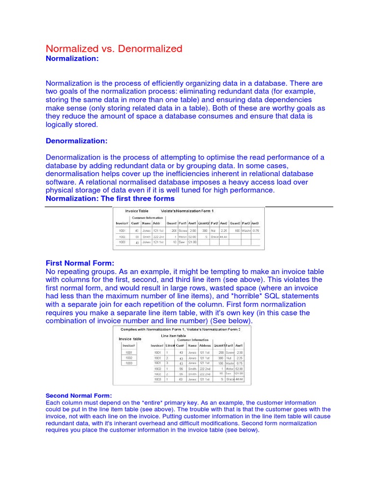 Normalized vs. Denormalized: Normalization | PDF | Databases | Relational Database