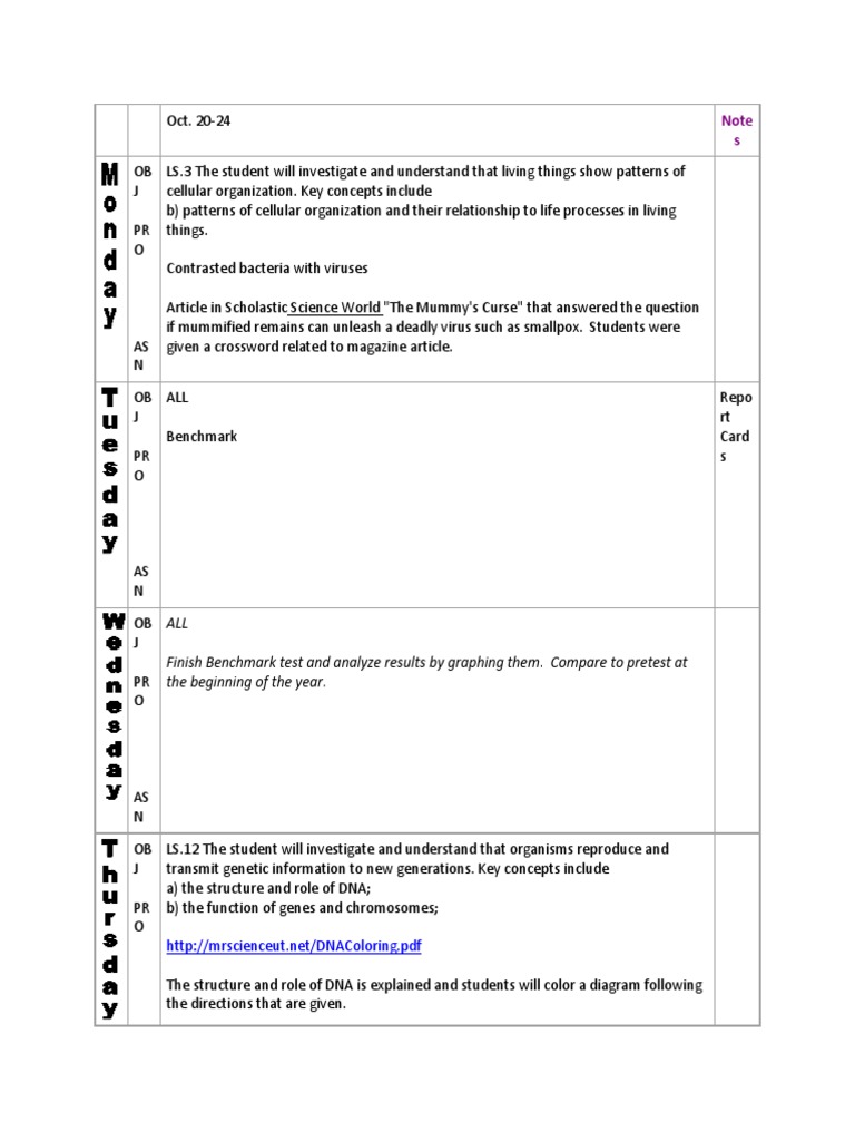 Oct 20-24 Plans | PDF