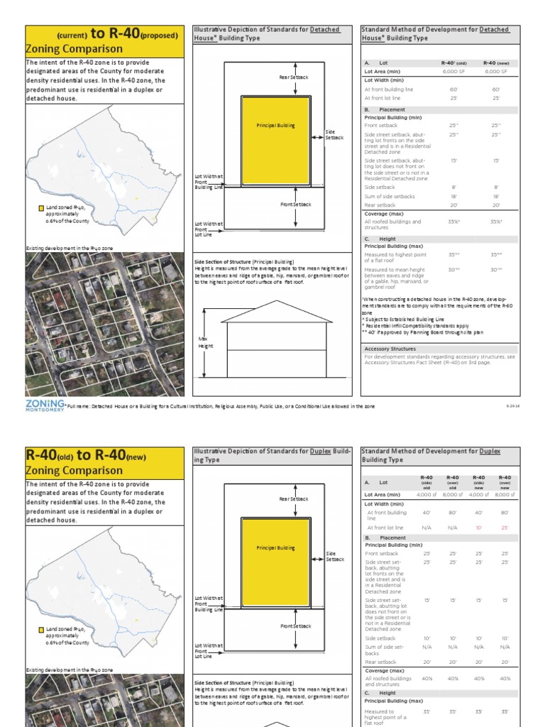 R-40 To R-40: Zoning Comparison | PDF | Zoning | Building Technology