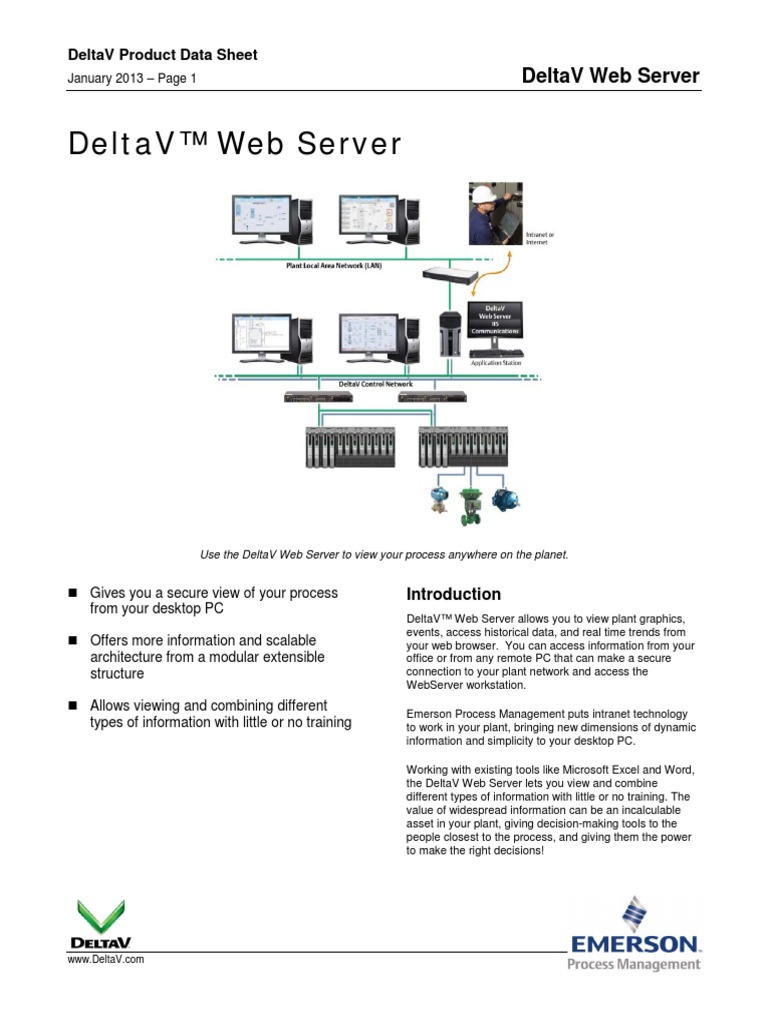 PDS WebServer | PDF | Web Server | Internet & Web