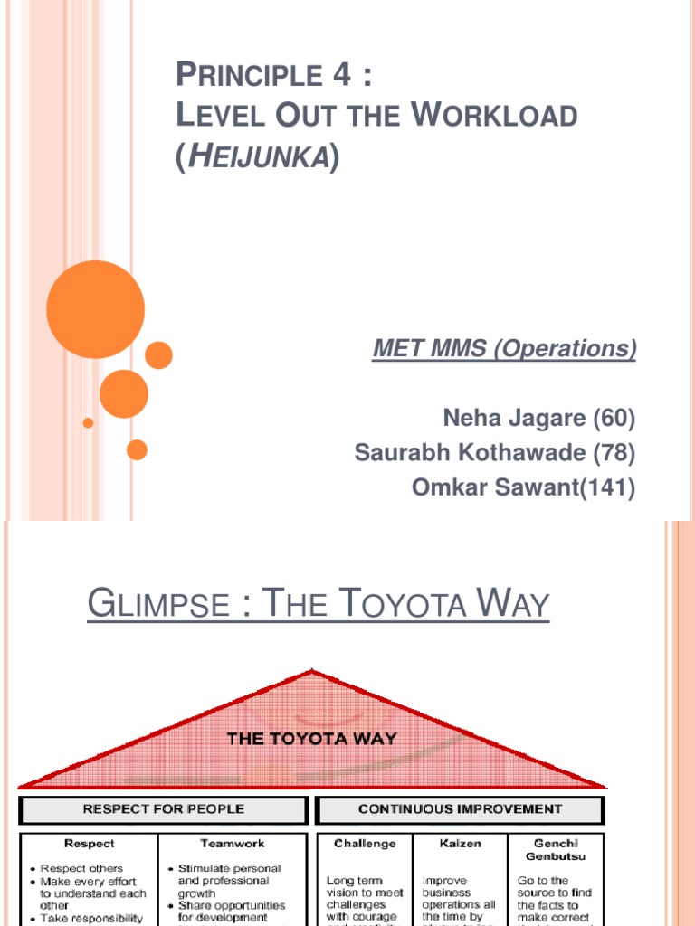 Heijunka: Leveling Production Workload | PDF | Commercial Item ...