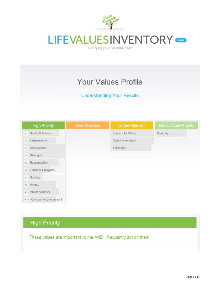 Life Values Inventory | PDF | Cooking, Food & Wine