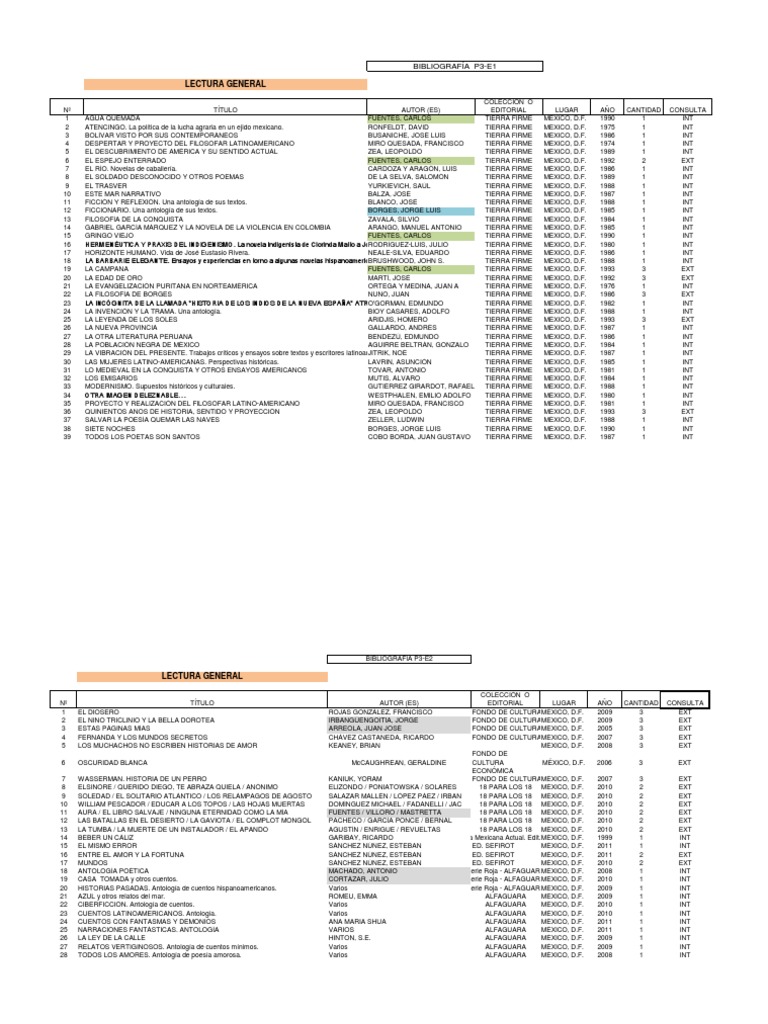 Acervo Lectura Gral. P3 | PDF | México | Libros