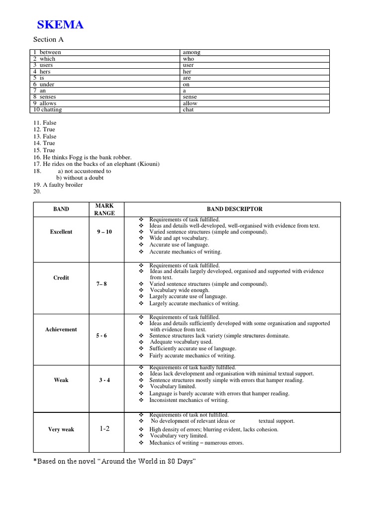 PT3 Answer Scheme - 1 | PDF