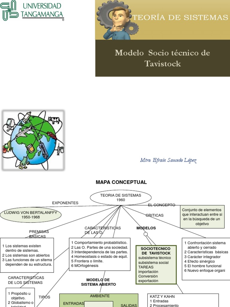 Modelo Tavistock | PDF | Teoría de sistemas | Sistema