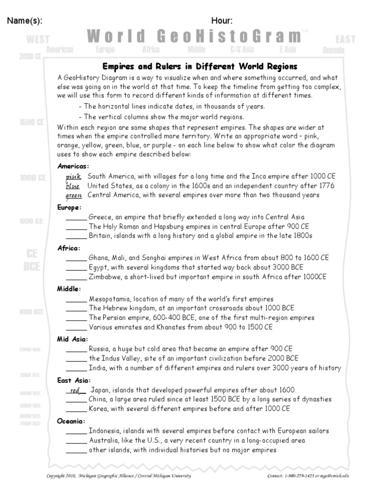 Geohistogram Empire and Religion - Flattened | PDF | Cultural ...