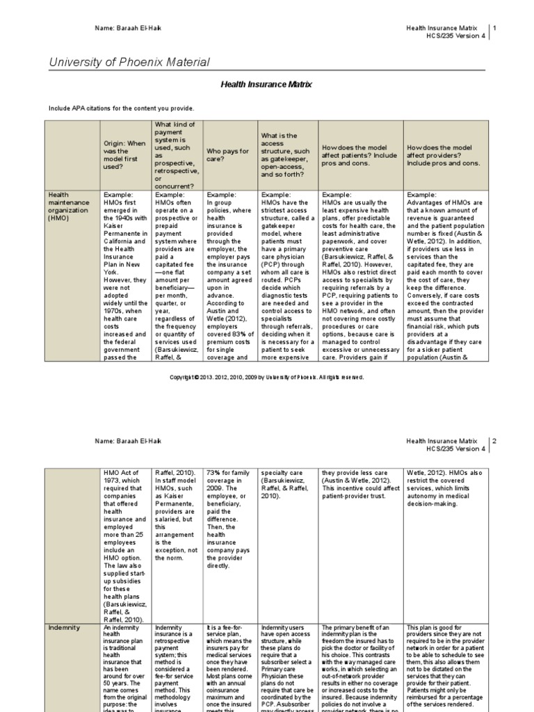 Hcs 235 Matrix | PDF | Glycated Hemoglobin | Health Care