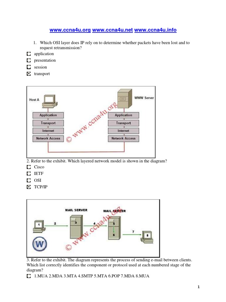 Cisco CCNA1 Final Answered Oct 2009 100 Percents | PDF | Port (Computer Networking) | Computer ...