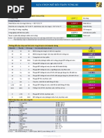 IMO Safety Signs and Regulations Guide | PDF | Equipment | Safety