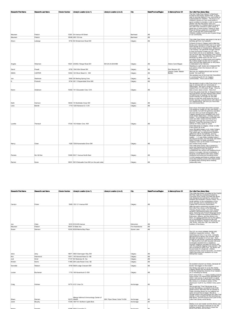 World Map Appendix 1.1 9.29.14 9am PDF | PDF | California | Libraries