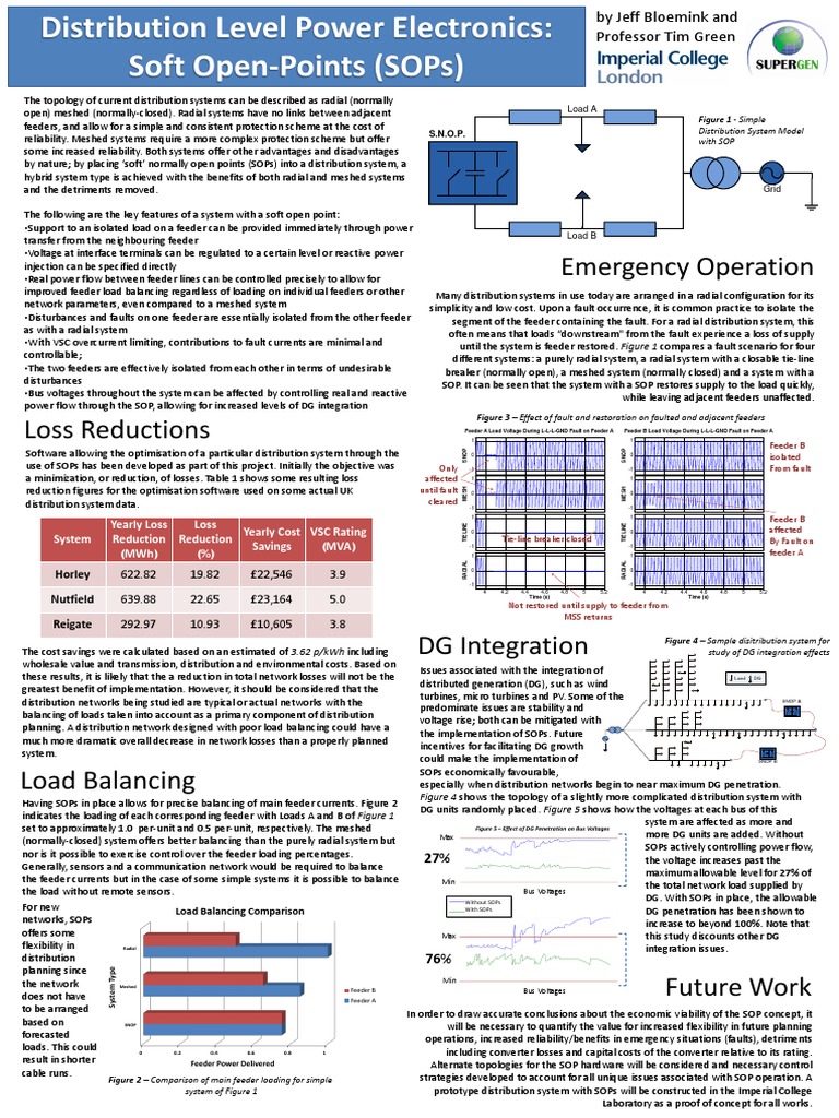 SOP For Distribution | PDF | Power (Physics) | Engineering