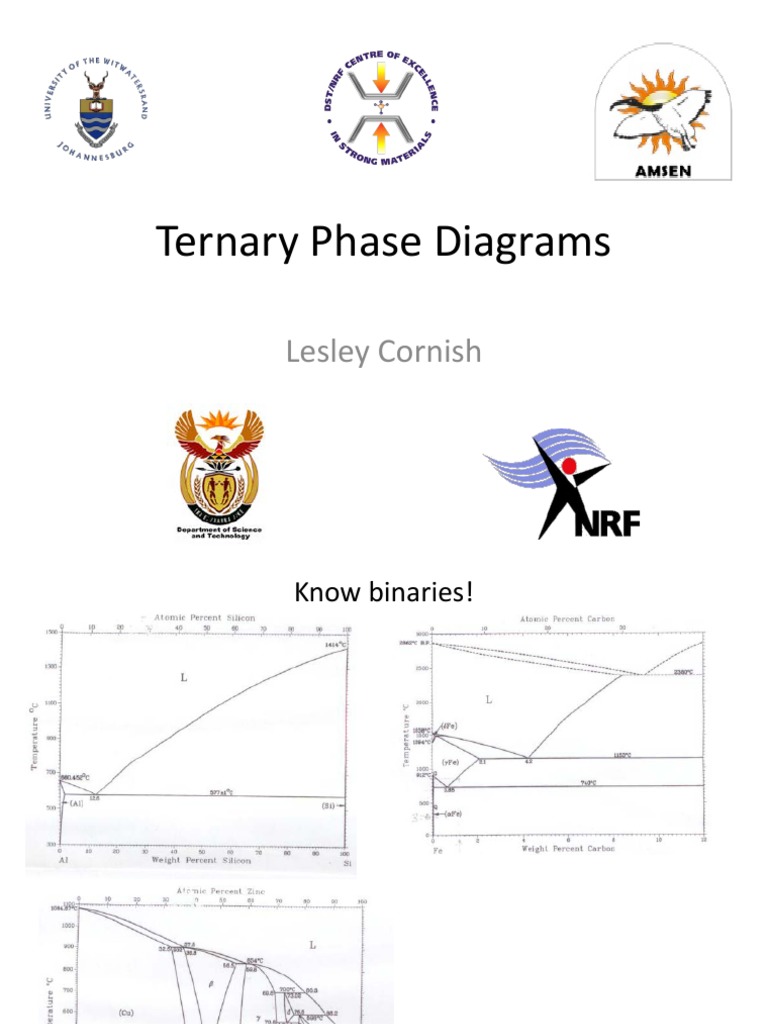 Ternary Phase Diagrams PDF | PDF