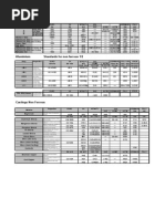 Weldox 700 Datasheet | PDF | Structural Steel | Engineering Tolerance
