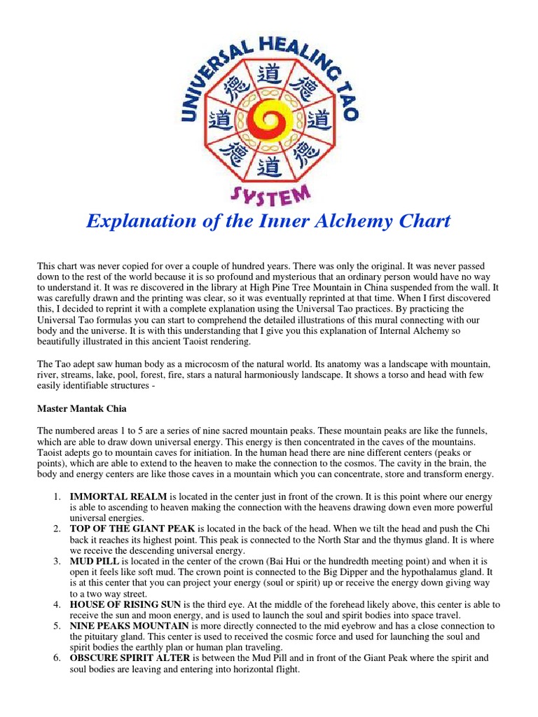 Explanation of The Inner Alchemy Chart | PDF