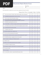 Connors Teacher Rating Scale | PDF
