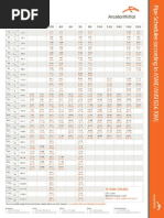 Pipe Spacing Chart | PDF | Dimension | Pipe (Fluid Conveyance)