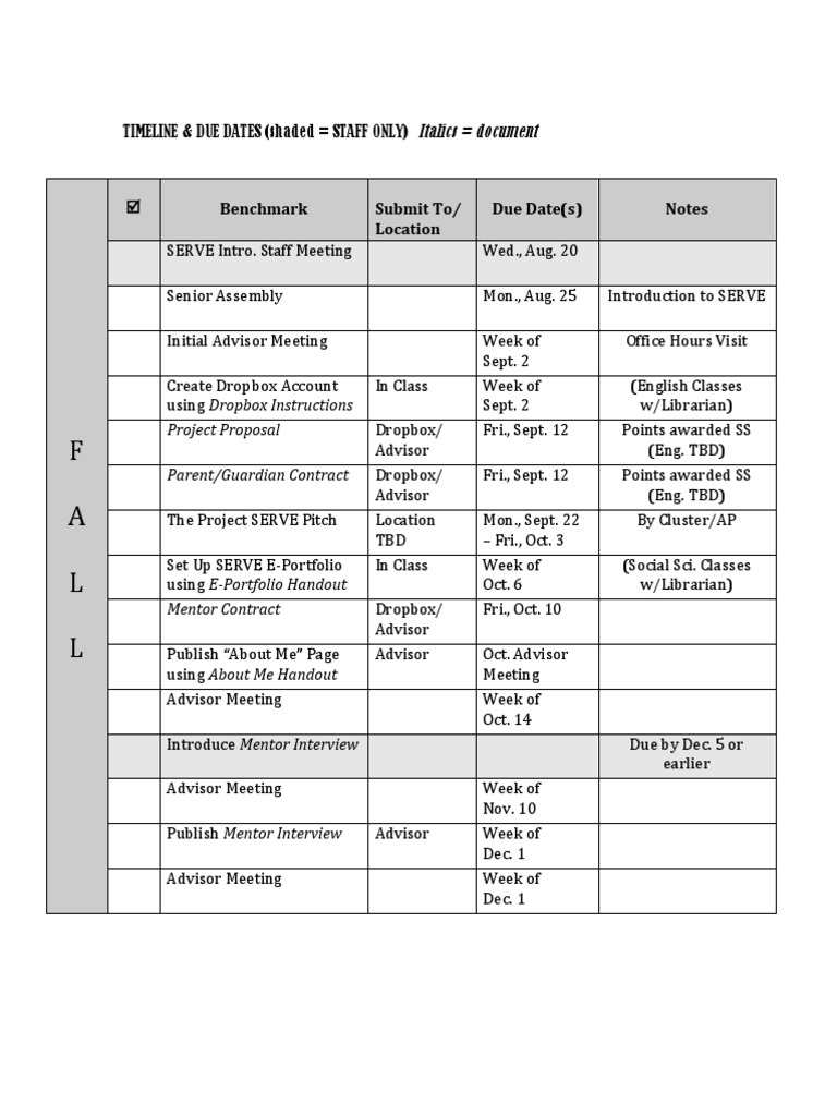 Serve Staff Calendar Only | PDF