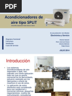 Partes y componentes del minisplit | PDF