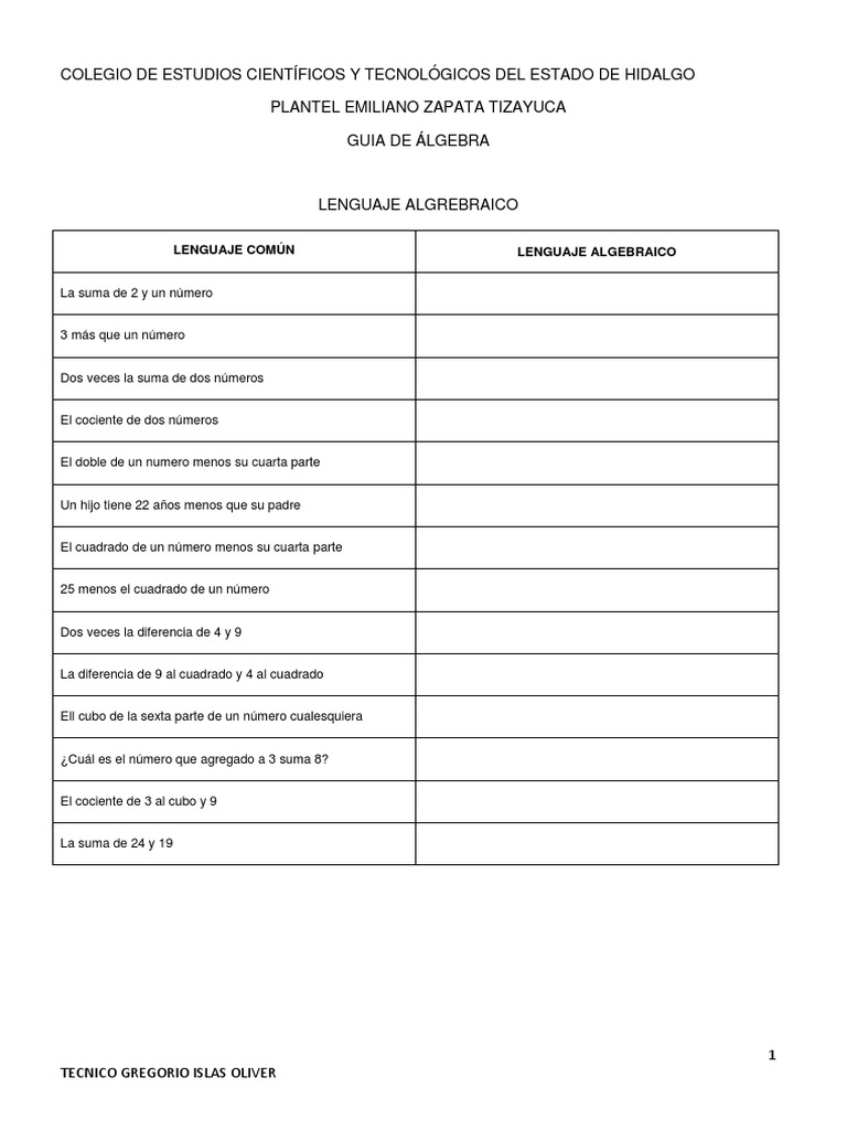 Guia de Algebra 2 | PDF