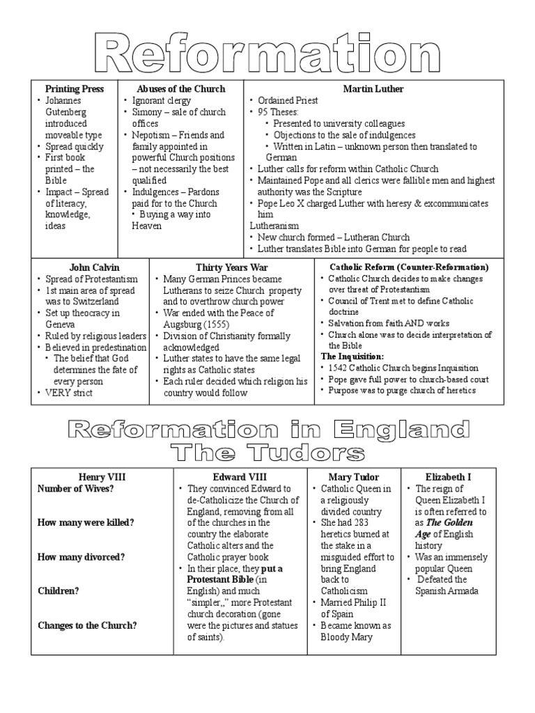 Reformation Overview and Key Figures | PDF | Protestantism | Christian ...
