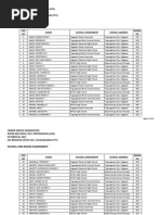 Fare Matrix Cagayan | PDF
