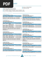 Sample Visual Transcript | PDF | Physical Education | Science