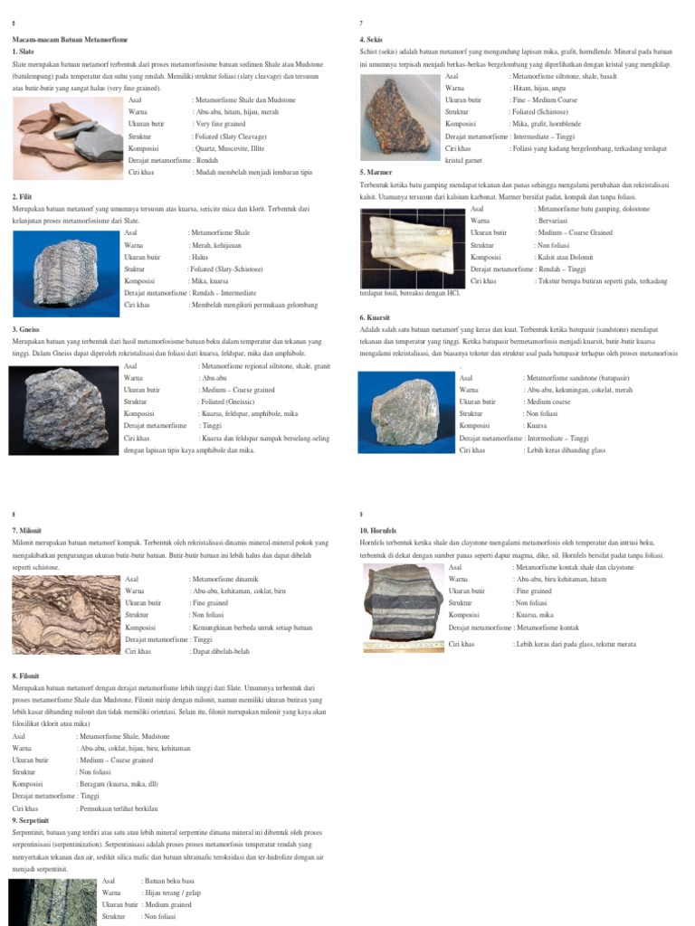 Jenis-jenis Batuan Metamorfisme | PDF