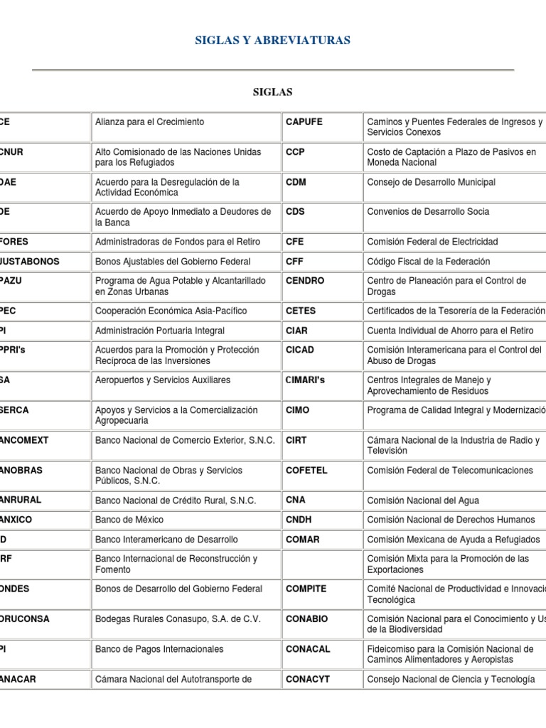 SIGLAS Y ABREVIATURAS.docx | Litro | México