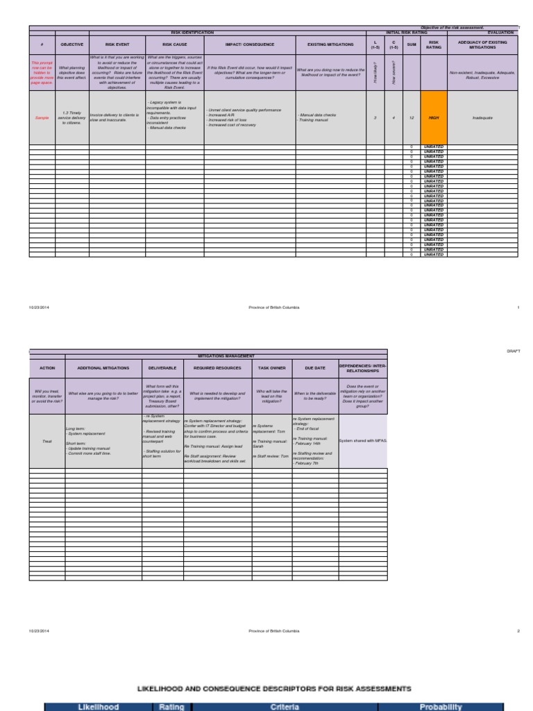 RMB Risk Assessment Template | PDF | Risk Management | Risk Assessment