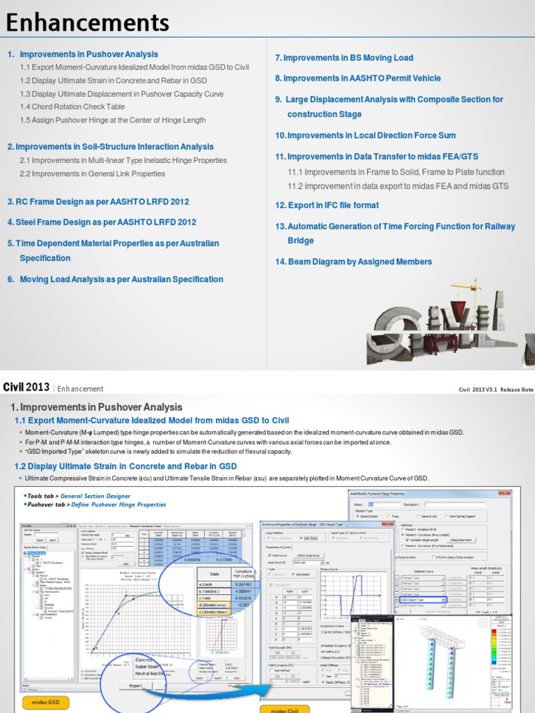 Midas Civil2013v3 | PDF | Structural Load | Truss