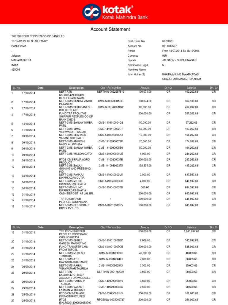 Type of Ac Statement | PDF | Banking | Financial Services