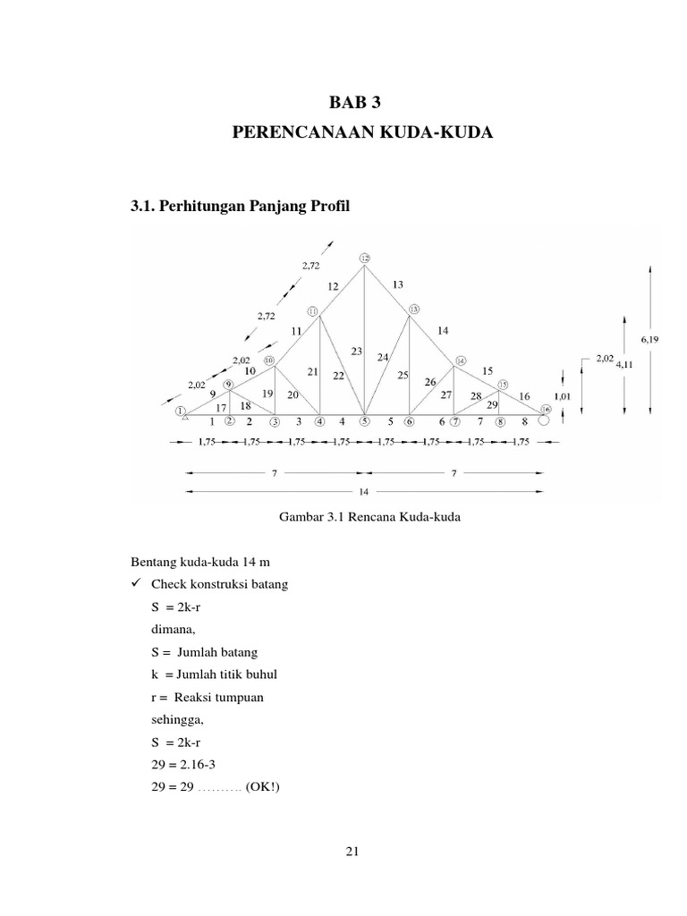 BAB 3 Perencanaan Kuda-Kuda | PDF