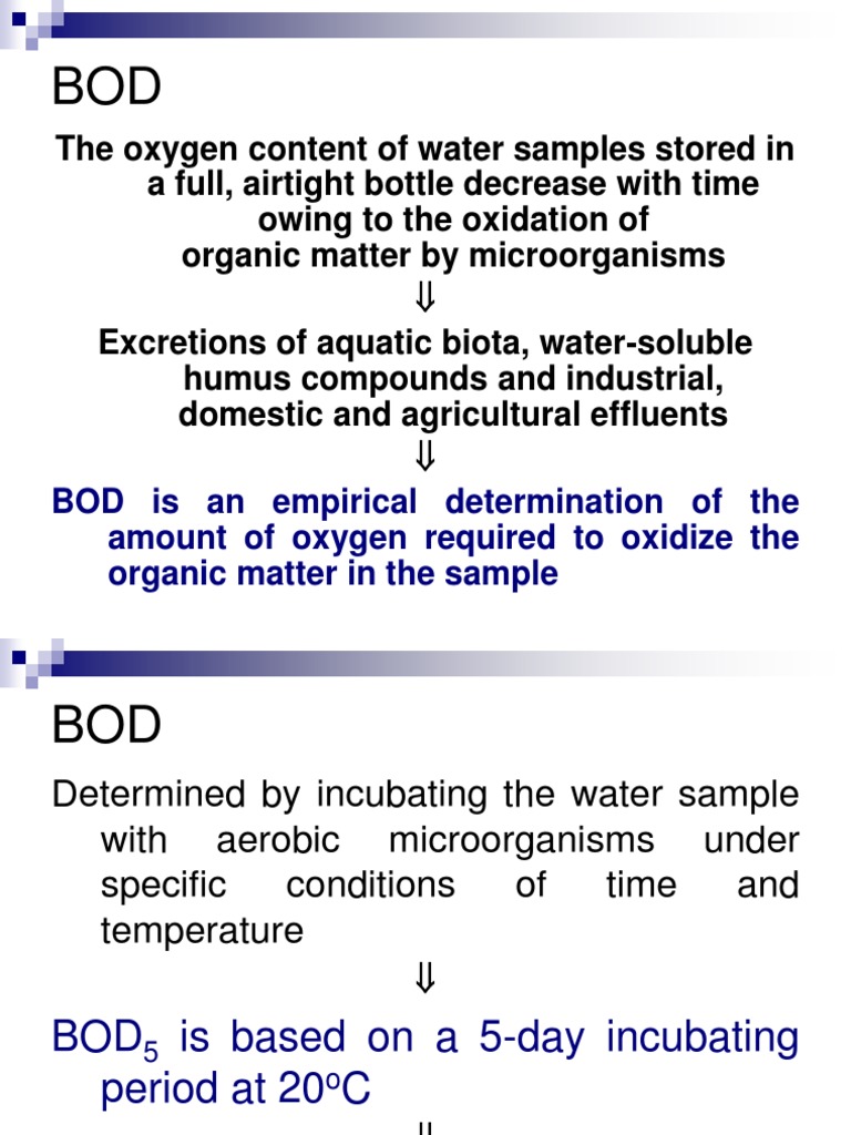 3. BOD& COD | Environmental Science | Chemistry