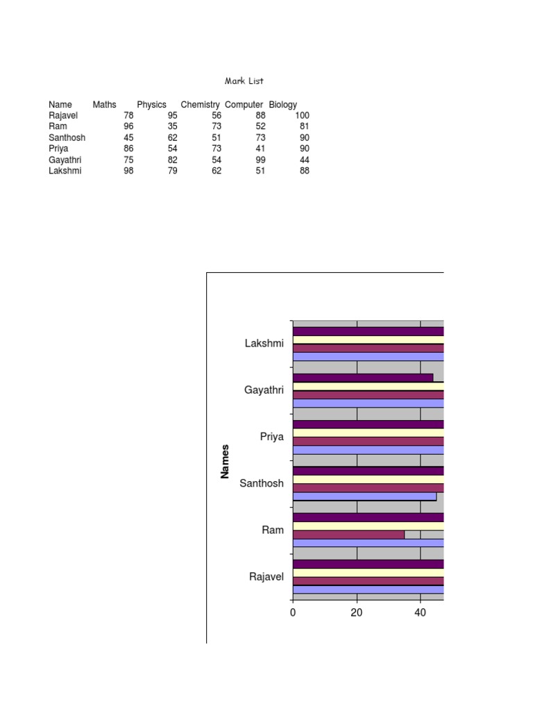 Mark Data | PDF