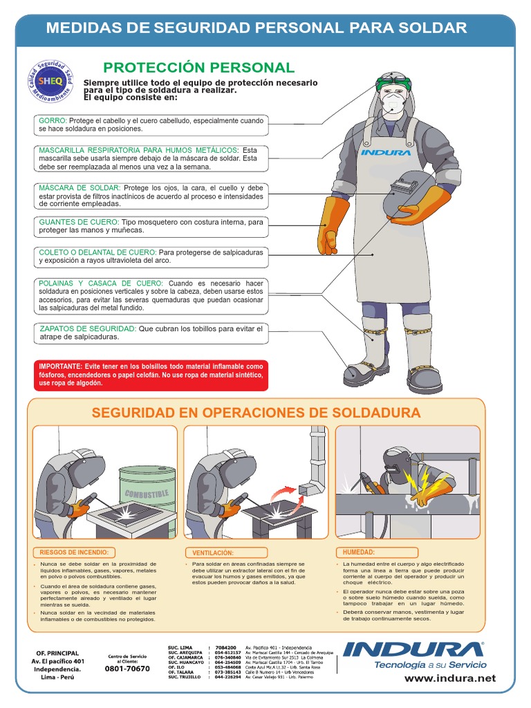 Afiche de Epp Indura PDF | PDF | Soldadura | Construcción