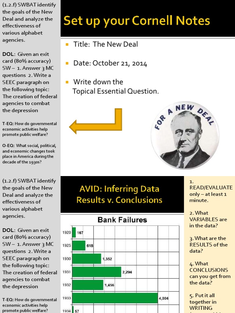 WEBNotes - Day 3 - 2014 - The New Deal and Its Components | PDF | Great ...