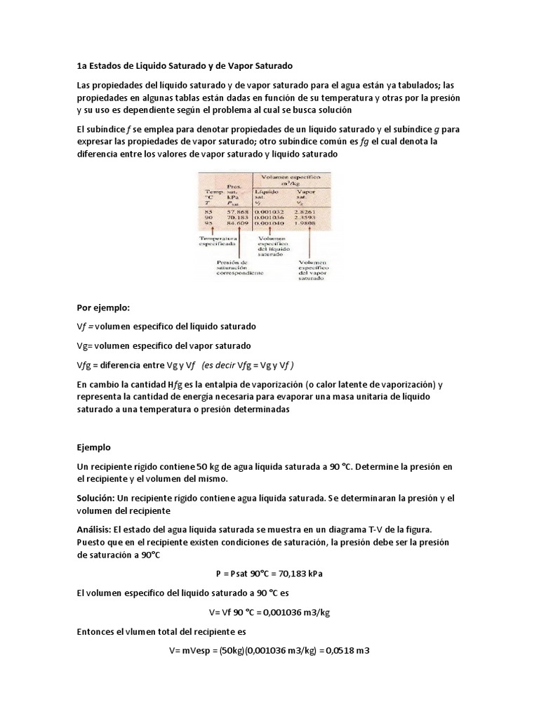 1a Estados de Liquido Saturado y de Vapor Saturado | PDF | Vapor | Líquidos
