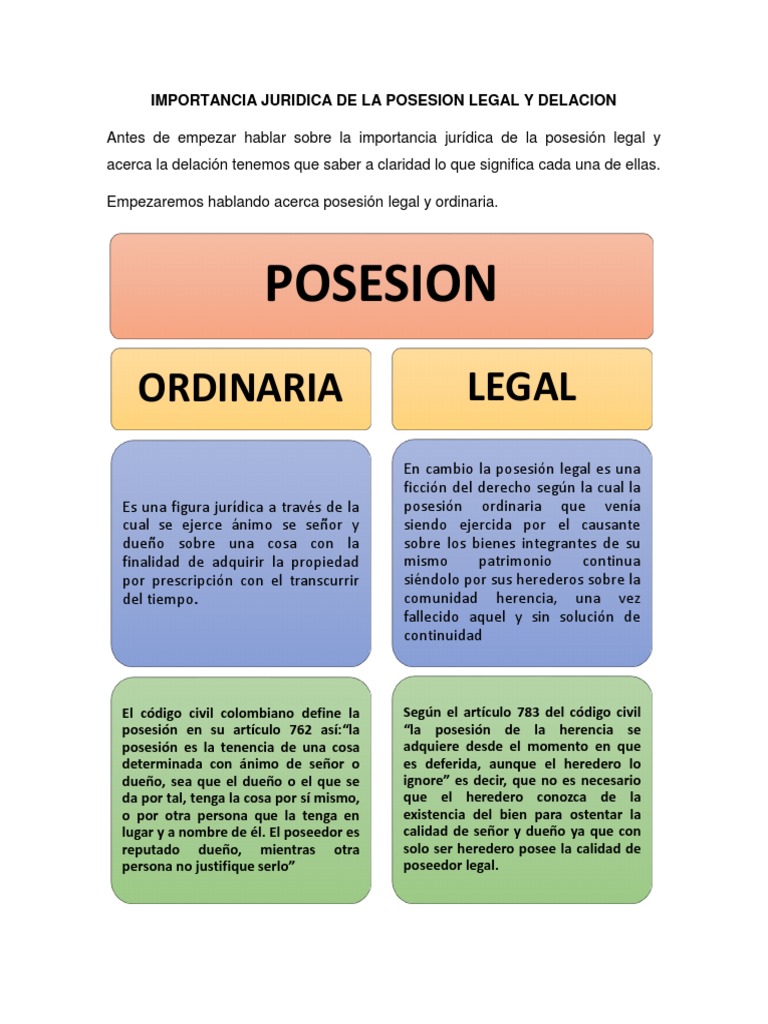 IMPORTANCIA Jde La Delacion | PDF | Posesión (Ley) | Herencia